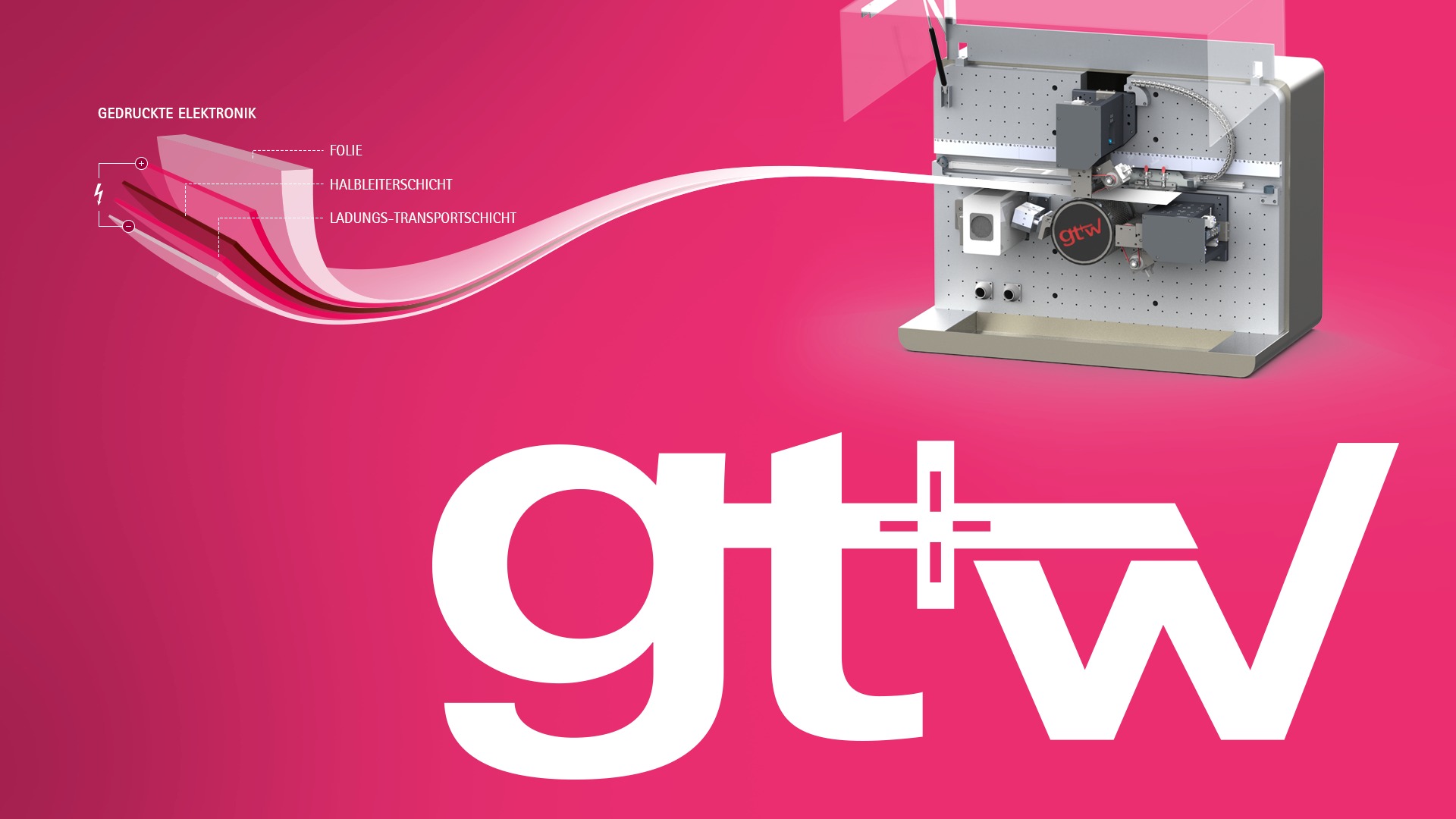 LightFin | GT+W GmbH II